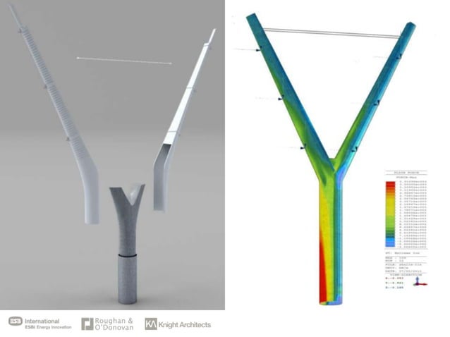 Pylon presentation5 y_pylon | PPT