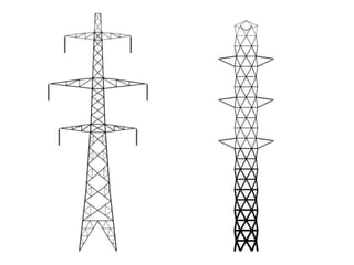 Pylon presentation6 totem | PPTX