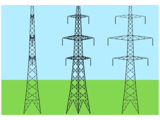 Pylon presentation6 totem | PPTX