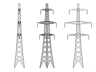 Pylon presentation6 totem | PPTX