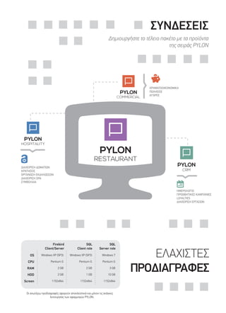 Pylon restaurant | PDF