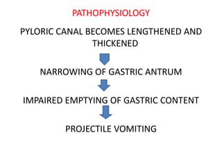 Pyloric Stenosis.pptx