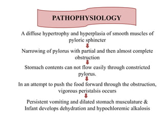 PYLORIC STENOSIS: NURSING MANAGEMENT.pptx