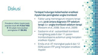 pylori ITP.pptx
