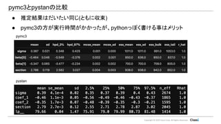 pymcとpystanでベイズ推定してみた話 | PDF | Technology & Computing