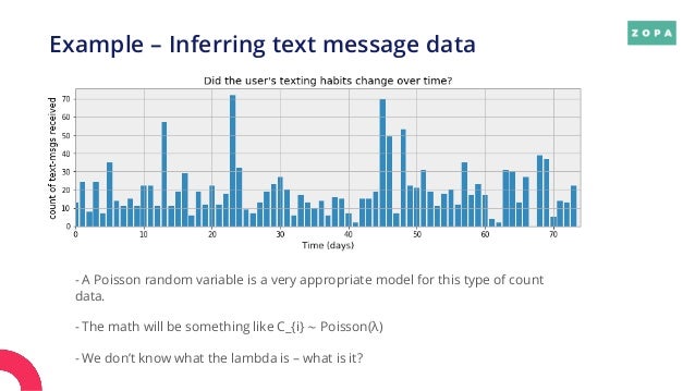 Introduction To Bayesian Analysis In Python