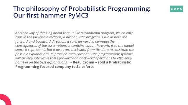 Introduction To Bayesian Analysis In Python