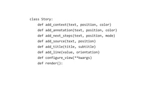 PyNarrative: A Python Library for Data Storytelling | PDF