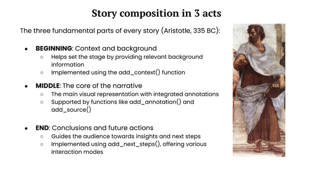 PyNarrative: A Python Library for Data Storytelling | PDF
