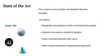 PyNarrative: A Python Library for Data Storytelling | PDF