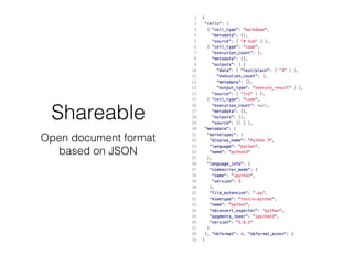 PyNb: Jupyter Notebooks as plain Python code | PDF