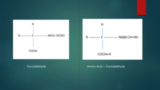 Pynes method for protein determination in milk sample | PPTX