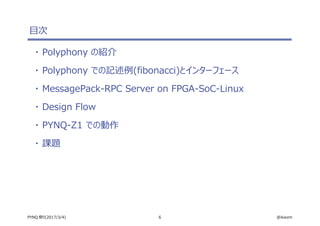 Pynq祭り資料 | PPT