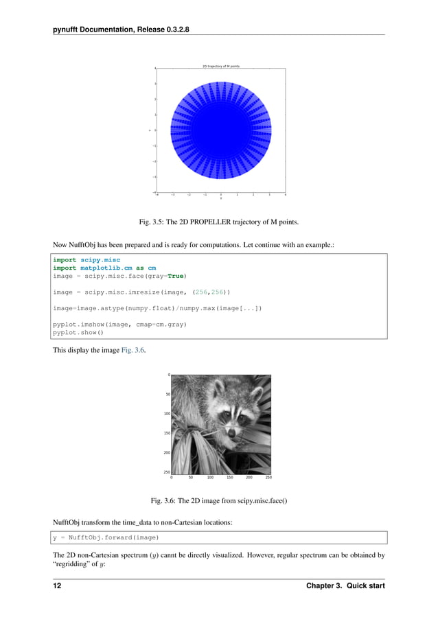 A Minimal Introduction To Python Non Uniform Fast Fourier Transform Pynufft Pdf 
