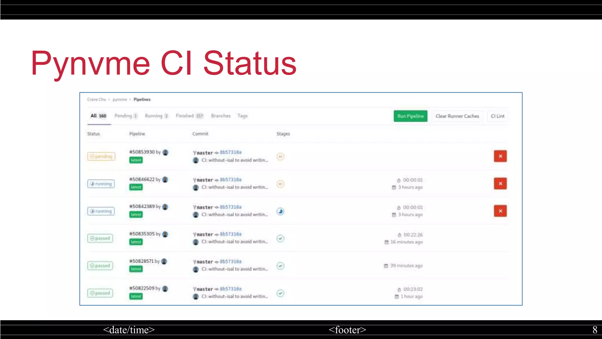 Pynvme introduction | PPTX
