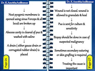 Pyogenic abscess by Dr.K.AmrithaAnilkumar | PPTX