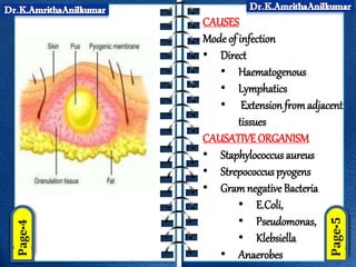 Pyogenic abscess by Dr.K.AmrithaAnilkumar | PPTX