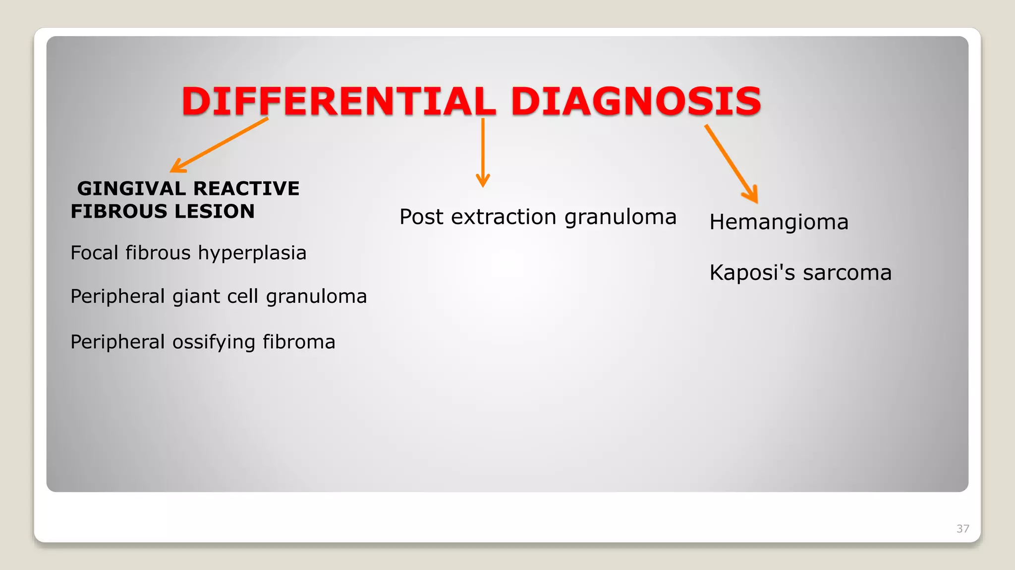 Pyogenic granuloma a case presentation | PPTX