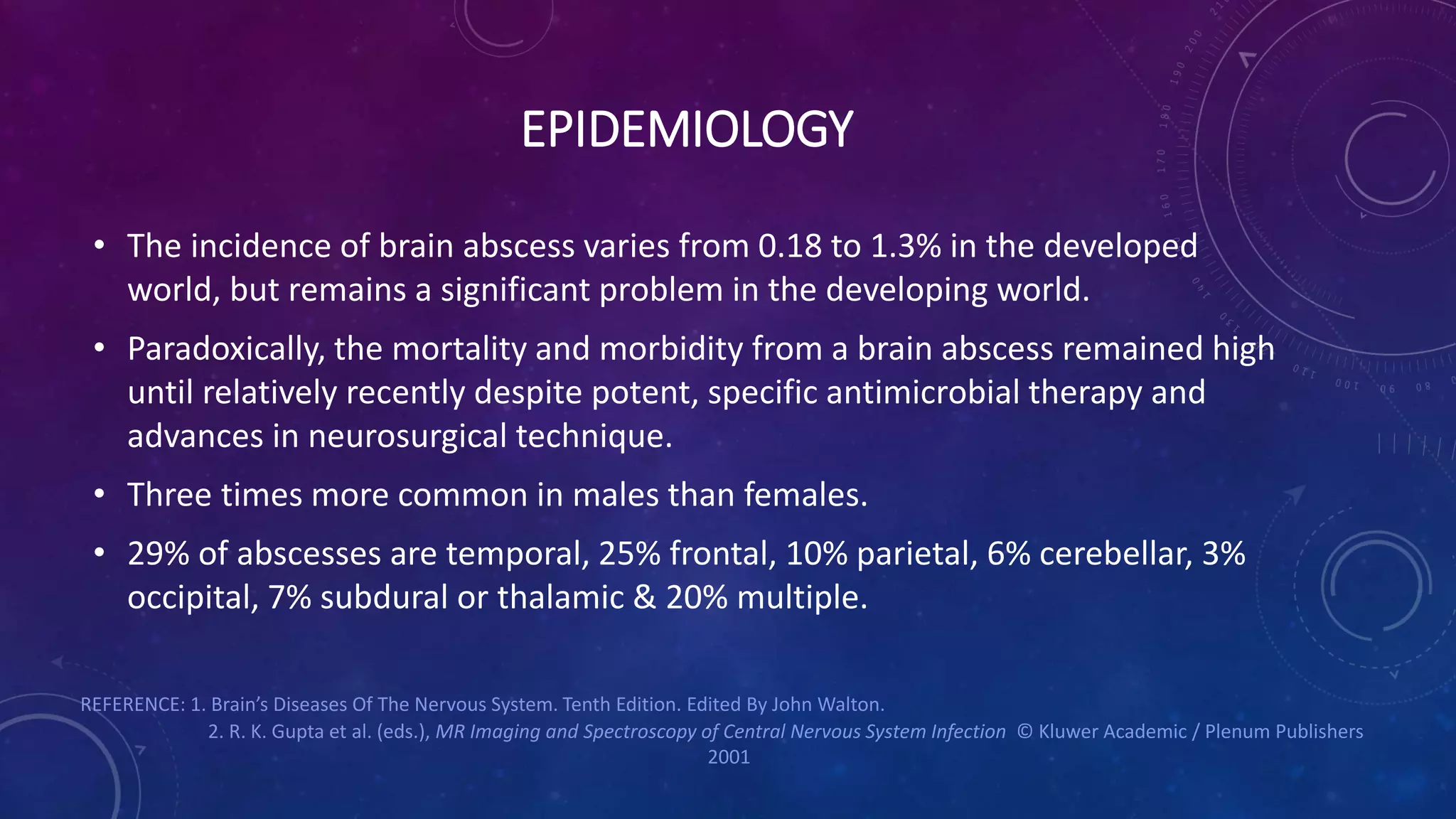 Pyogenic infection | PPTX