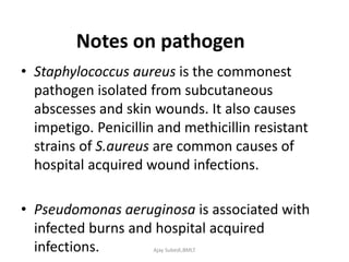 pyogenic infection.pptx