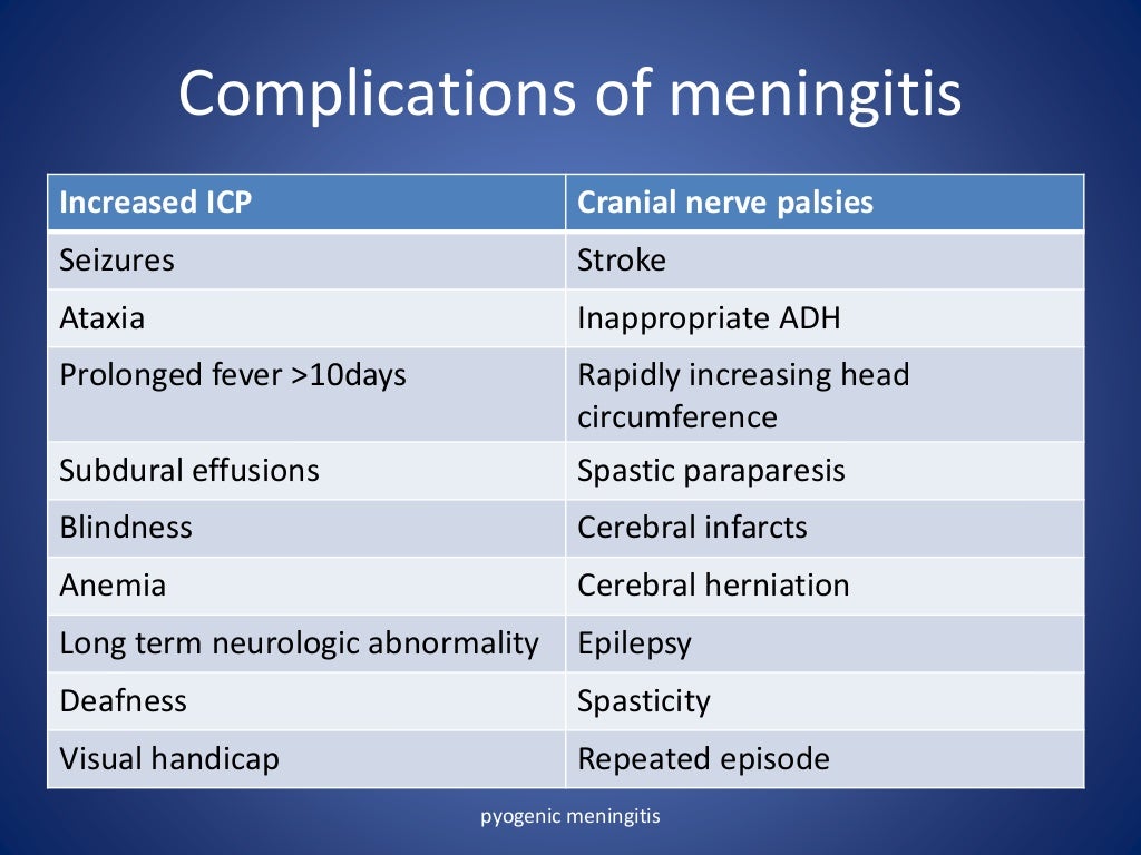 pyogenic meningitis