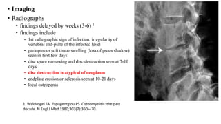 Pyogenic spine infections | PDF
