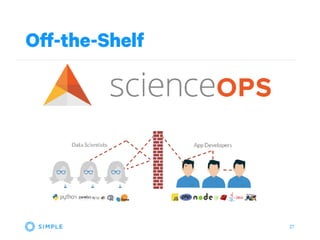 Machine learning in production with scikit-learn | PPT