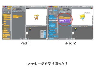 PYONKEE を使ってみる | PPT