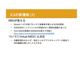 Pyonkeeを鳴らす | PDF