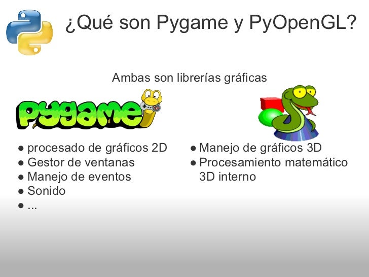Introducción A Las Librerías Pygame Y Pyopengl