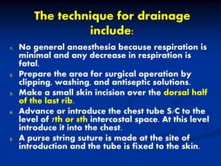 Pyothorax and chylothorax | PDF
