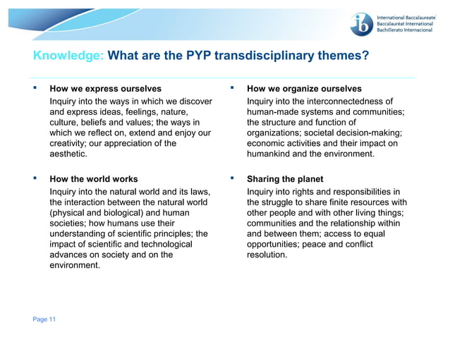 Pyp presentation | PPT