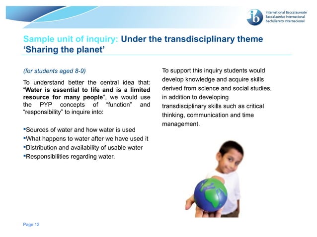 Pyp presentation | PPT