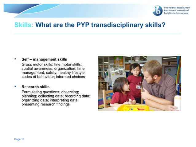 Pyp presentation | PPT