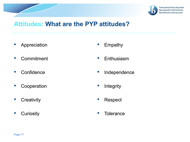 Pyp presentation | PPT