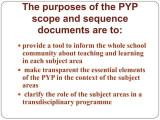 Pyp | PPTX | Professional School | Postgraduate Education