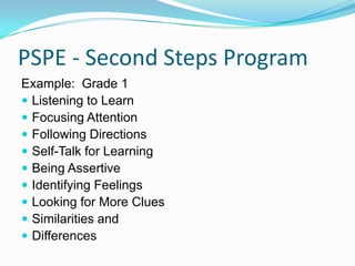 PYP Information Session | PPTX