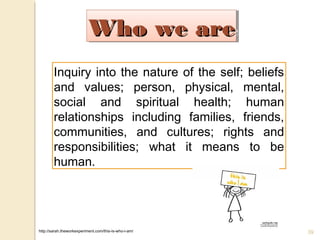 Pyp activities to share | PPT