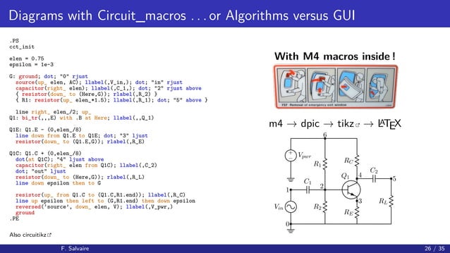 PyParis2017 / Circuit simulation using Python, by Fabrice Salvaire | PDF