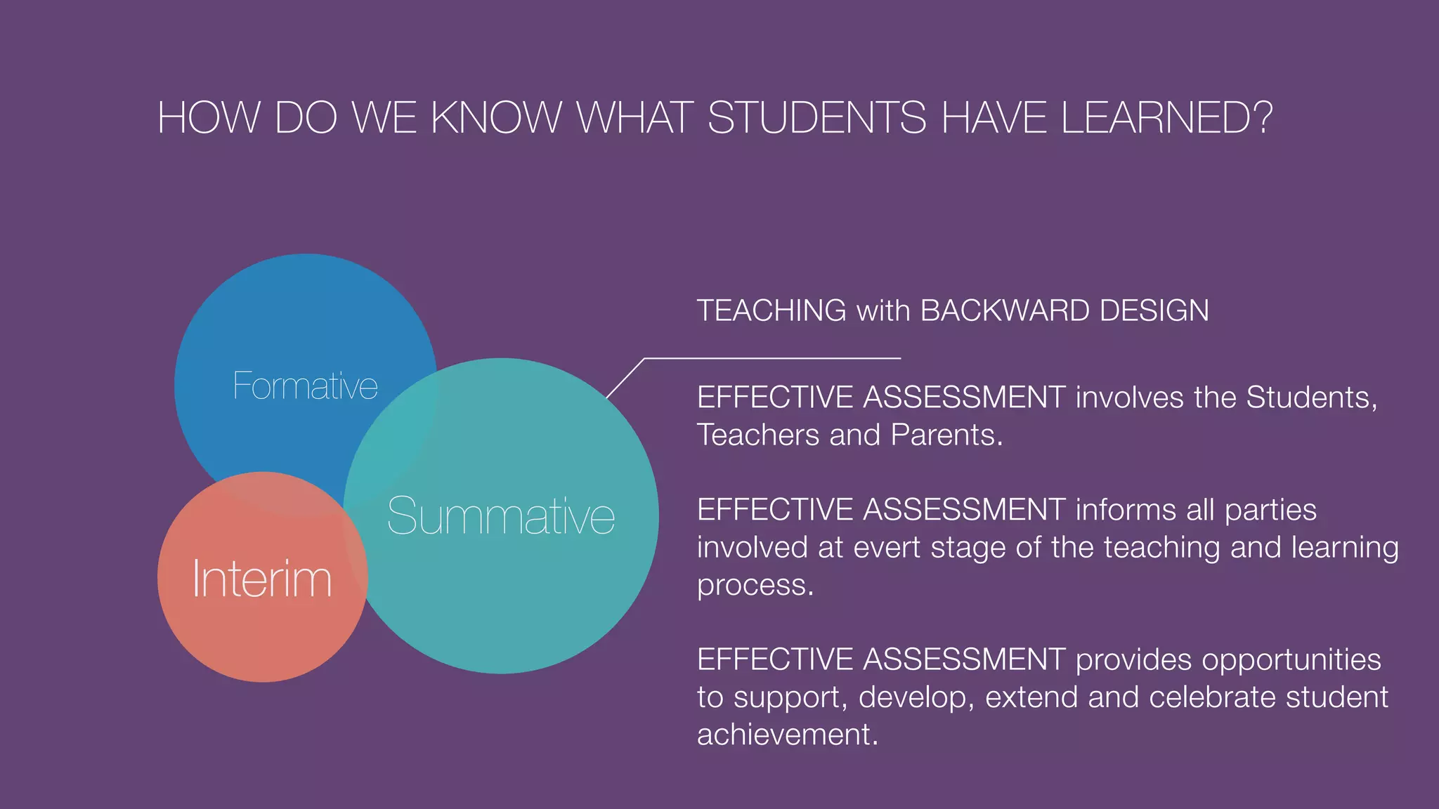 PYP Assessment Keynote | PDF | Educational Assessment | Education
