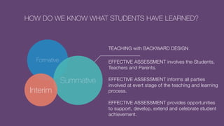 PYP Assessment Keynote | PDF | Educational Assessment | Education