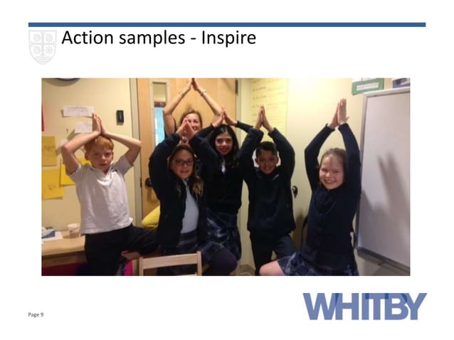 IB Primary Years Programme (PYP) Exhibition | PPTX