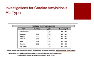 Diagnosis of Cardiac Amyloidosis with PYP Imaging | PPTX