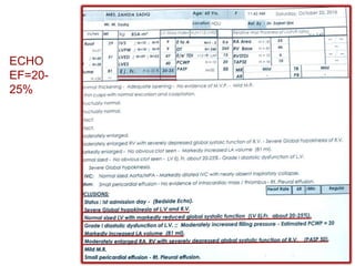 Diagnosis of Cardiac Amyloidosis with PYP Imaging | PPTX