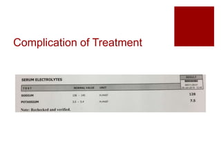 Diagnosis of Cardiac Amyloidosis with PYP Imaging | PPTX