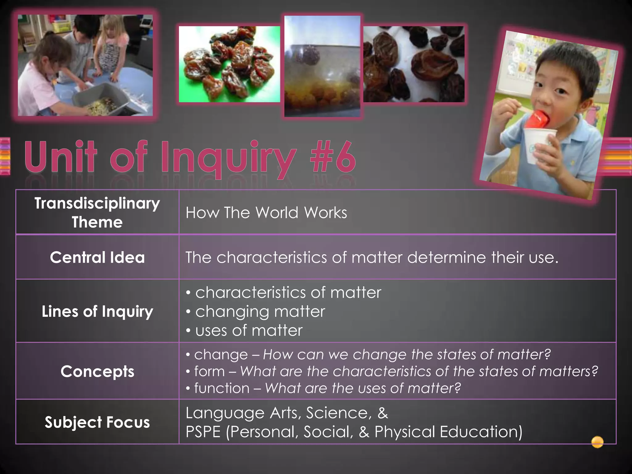 PYP in Kindergarten | PPT