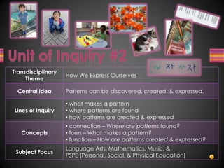 PYP in Kindergarten | PPT