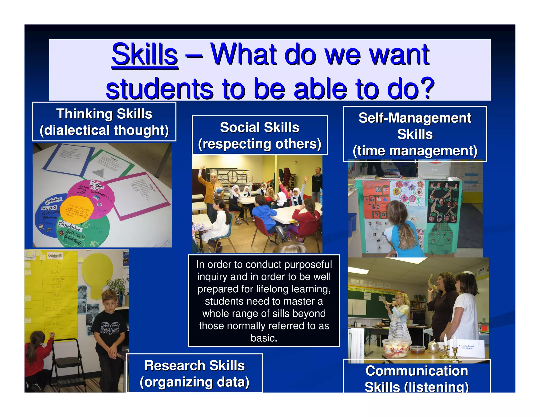 PYP In The Classroom 2009 | PPT