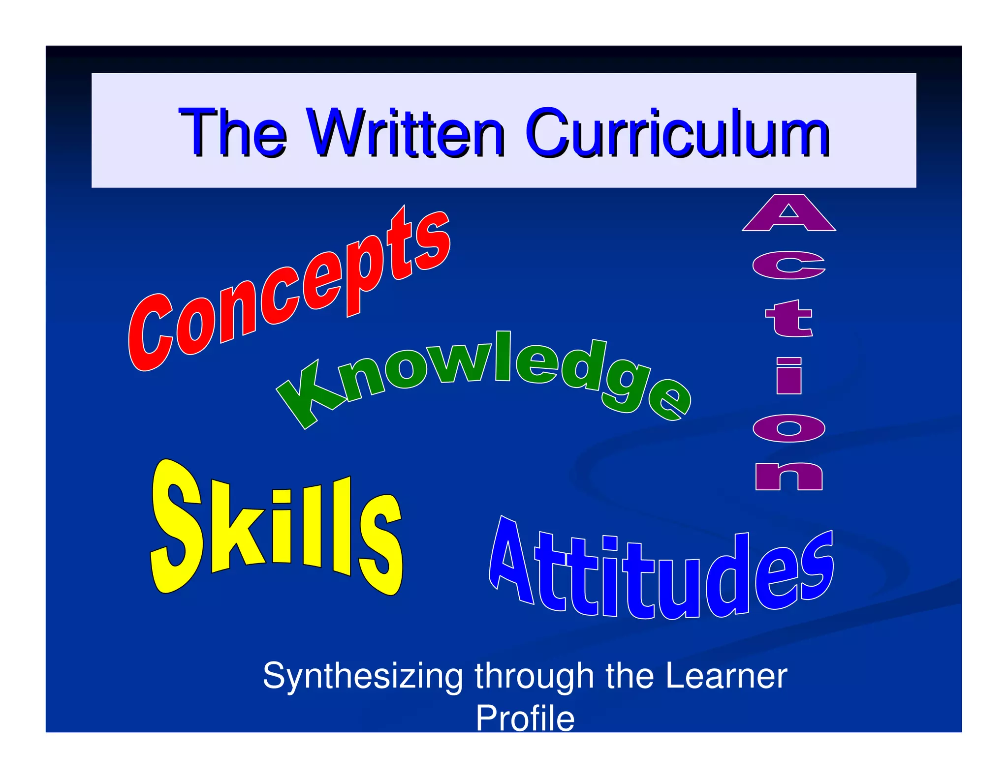 PYP In The Classroom 2009 | PPT