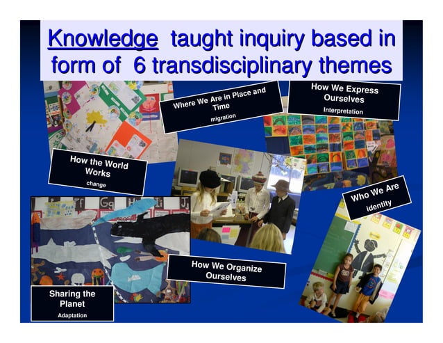 PYP In The Classroom 2009 | PPT